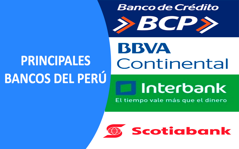 Record de ganancias de la banca peruana en el 2022 | OtraMirada